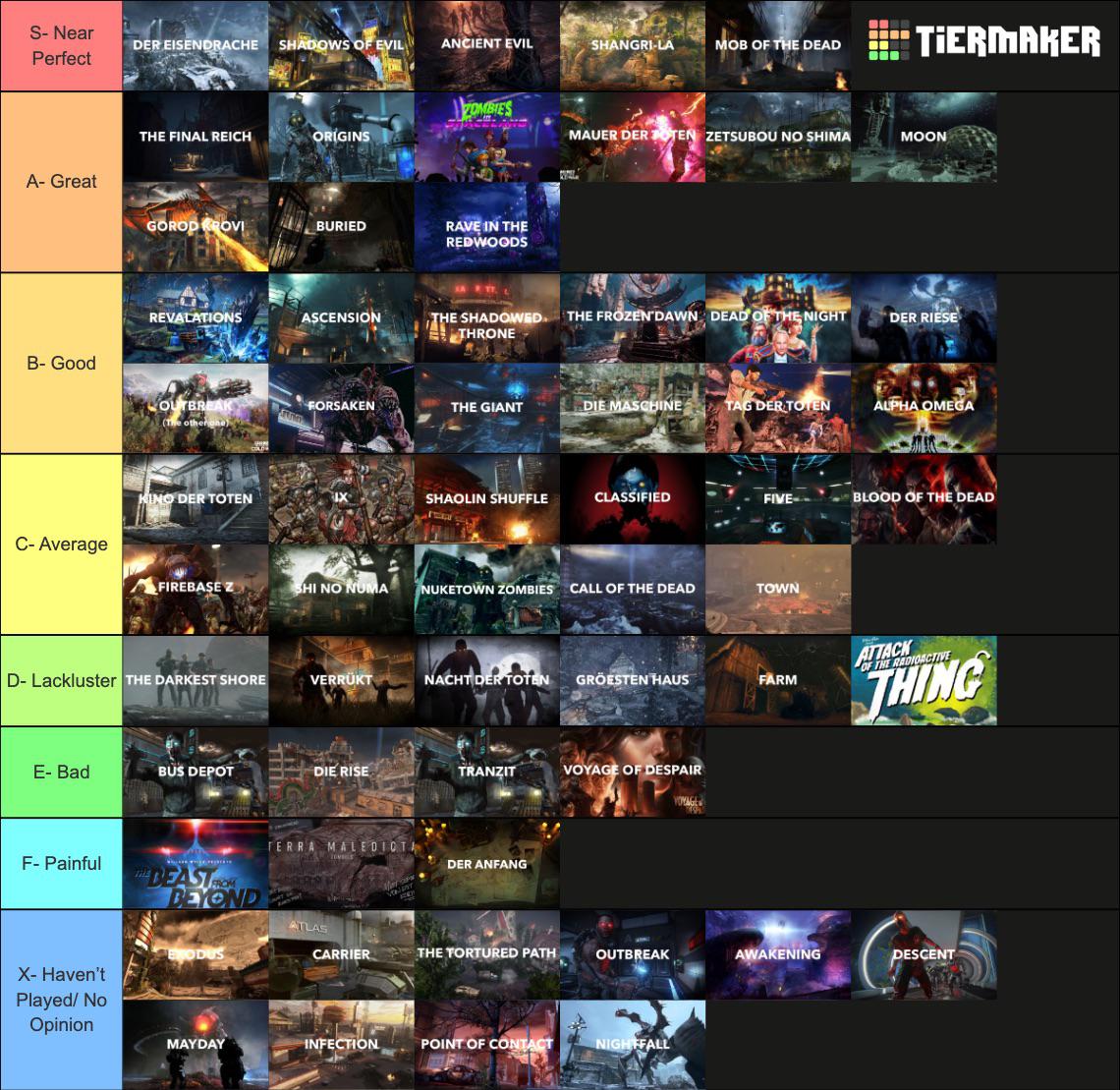 My map tier list - FPSHUB