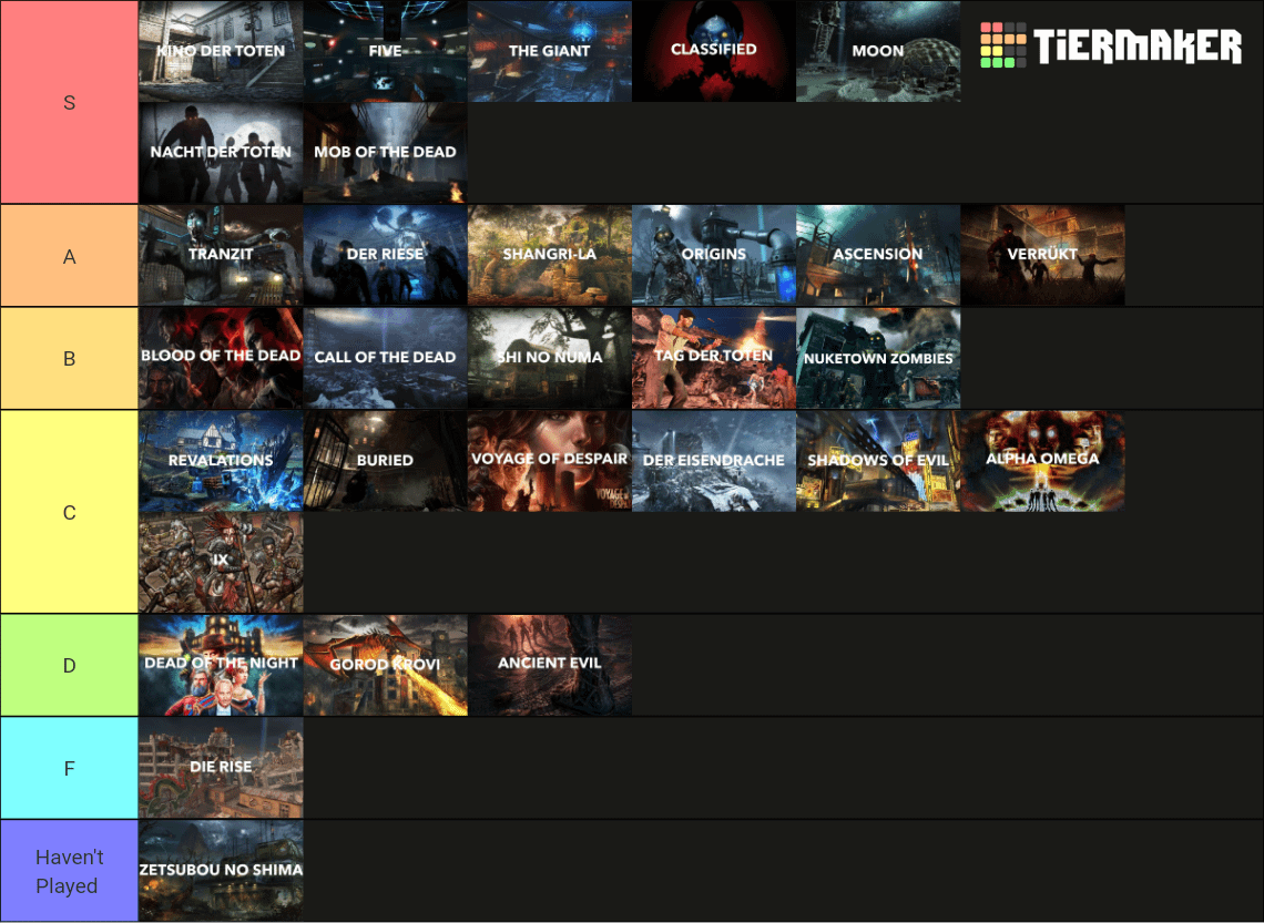 Zombies Map Tier List - FPSHUB | FPS GAMES HUB |FPS GAMING HUB
