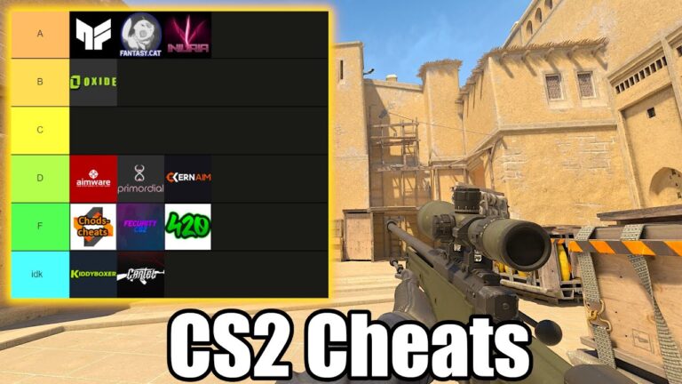 Ranking all CS2 cheats - FPSHUB | FPS GAMES HUB |FPS GAMING HUB
