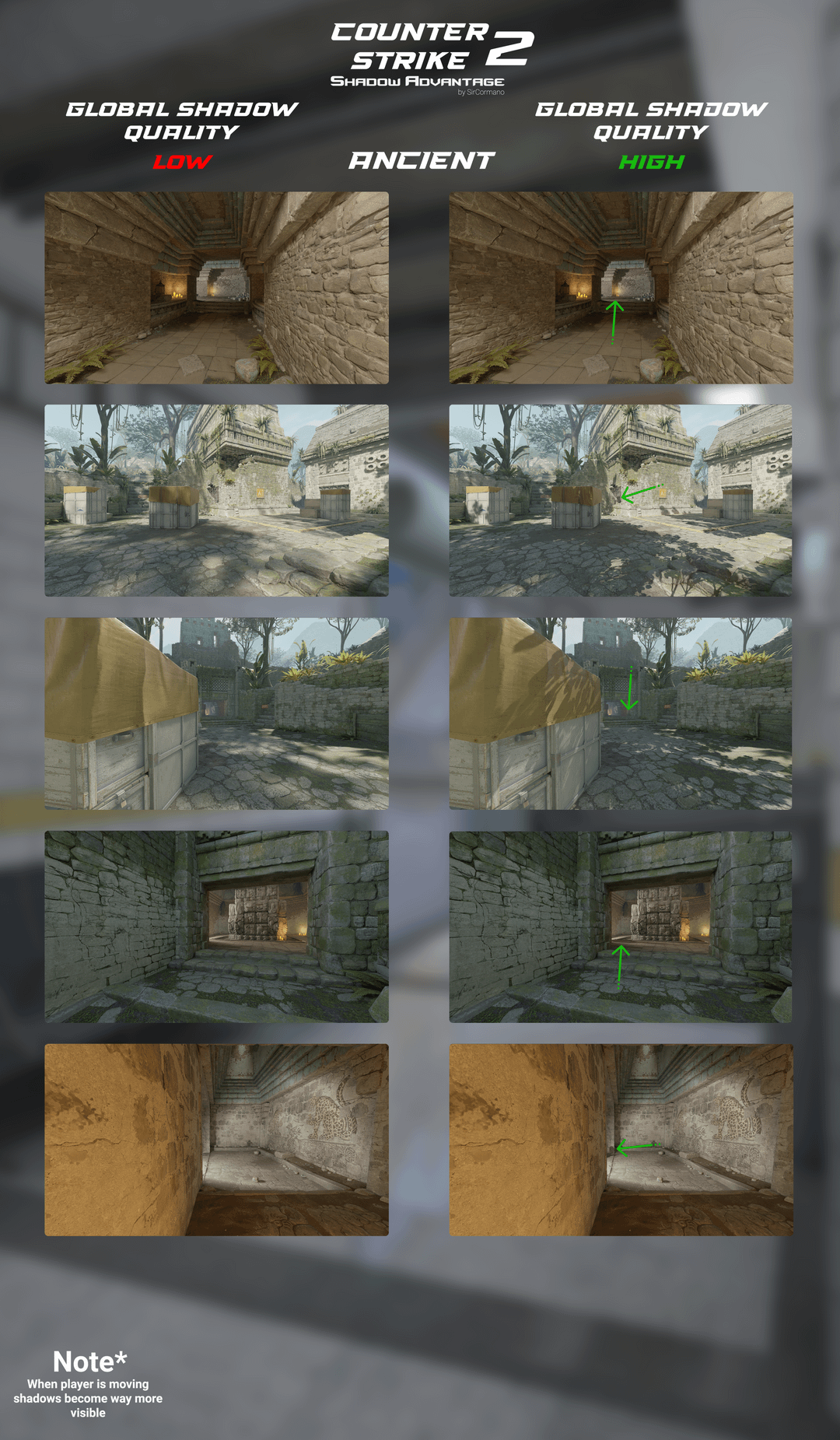 Counter-Strike 2 Shadow Advantage Spots - FPSHUB | FPS GAMES HUB |FPS ...