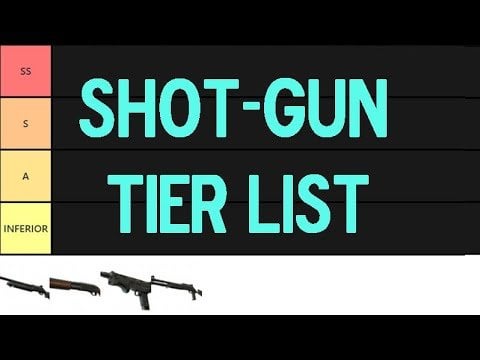 CS2 shotguns tier list - FPSHUB | FPS GAMES HUB |FPS GAMING HUB