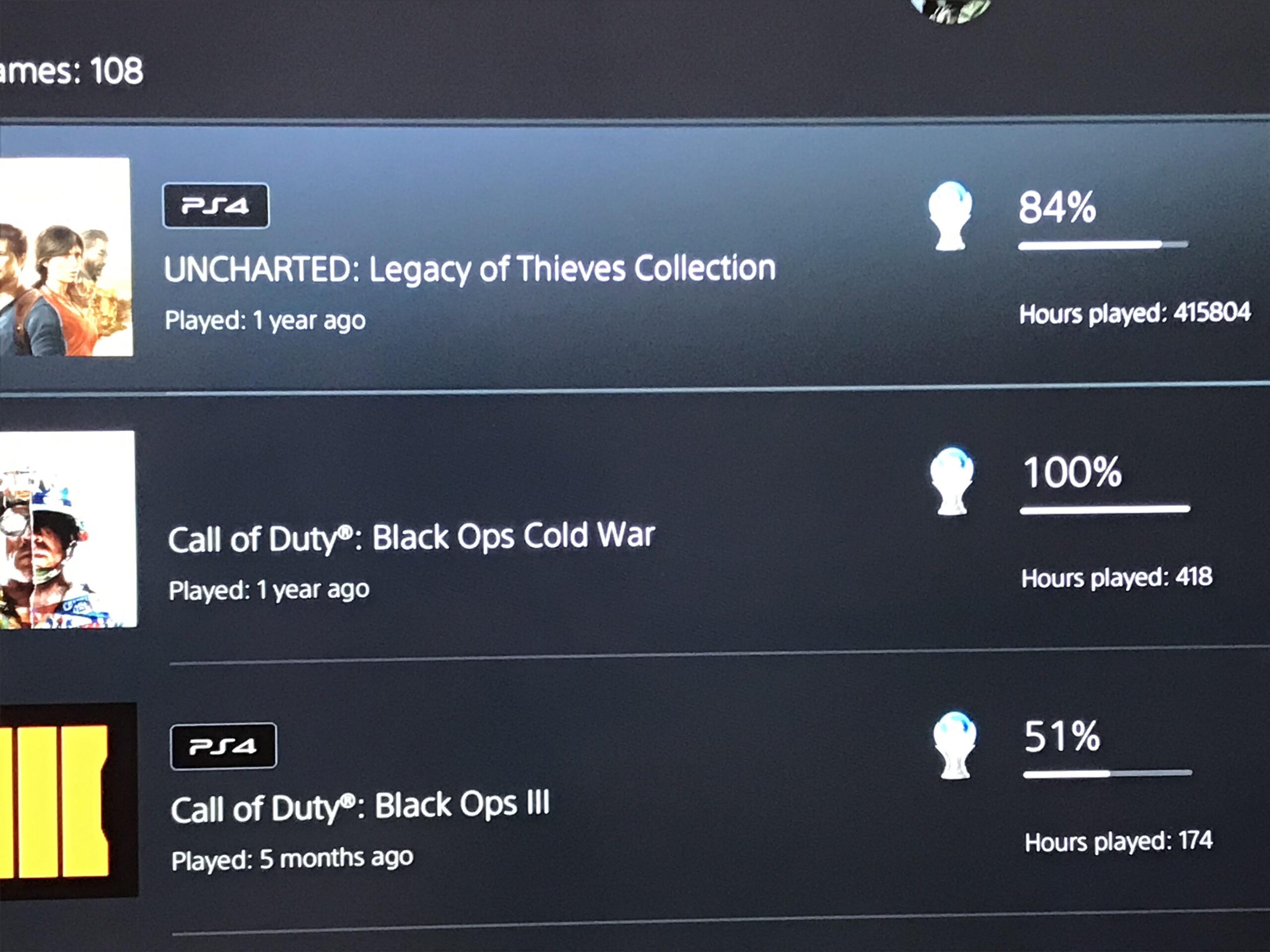 Guy on PlayStation friends list must REALLY like Uncharted! - FPSHUB ...