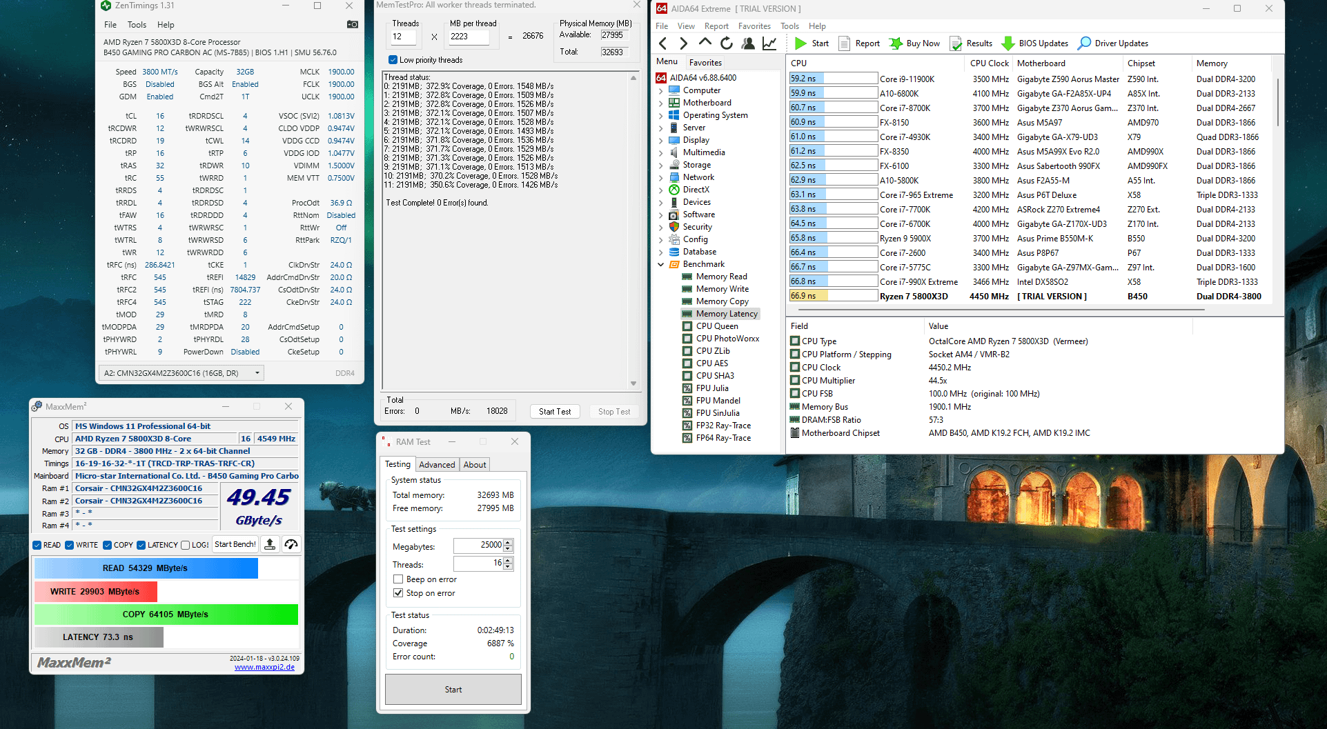 DDR4 Overclocking Results - FPSHUB | FPS GAMES HUB |FPS GAMING HUB