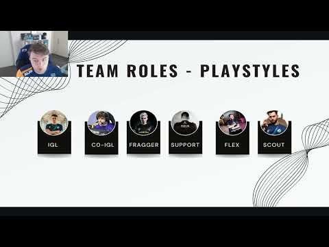 Insider Info From A Pro PUBG Player: Episode 1 - Team Roles - FPSHUB ...