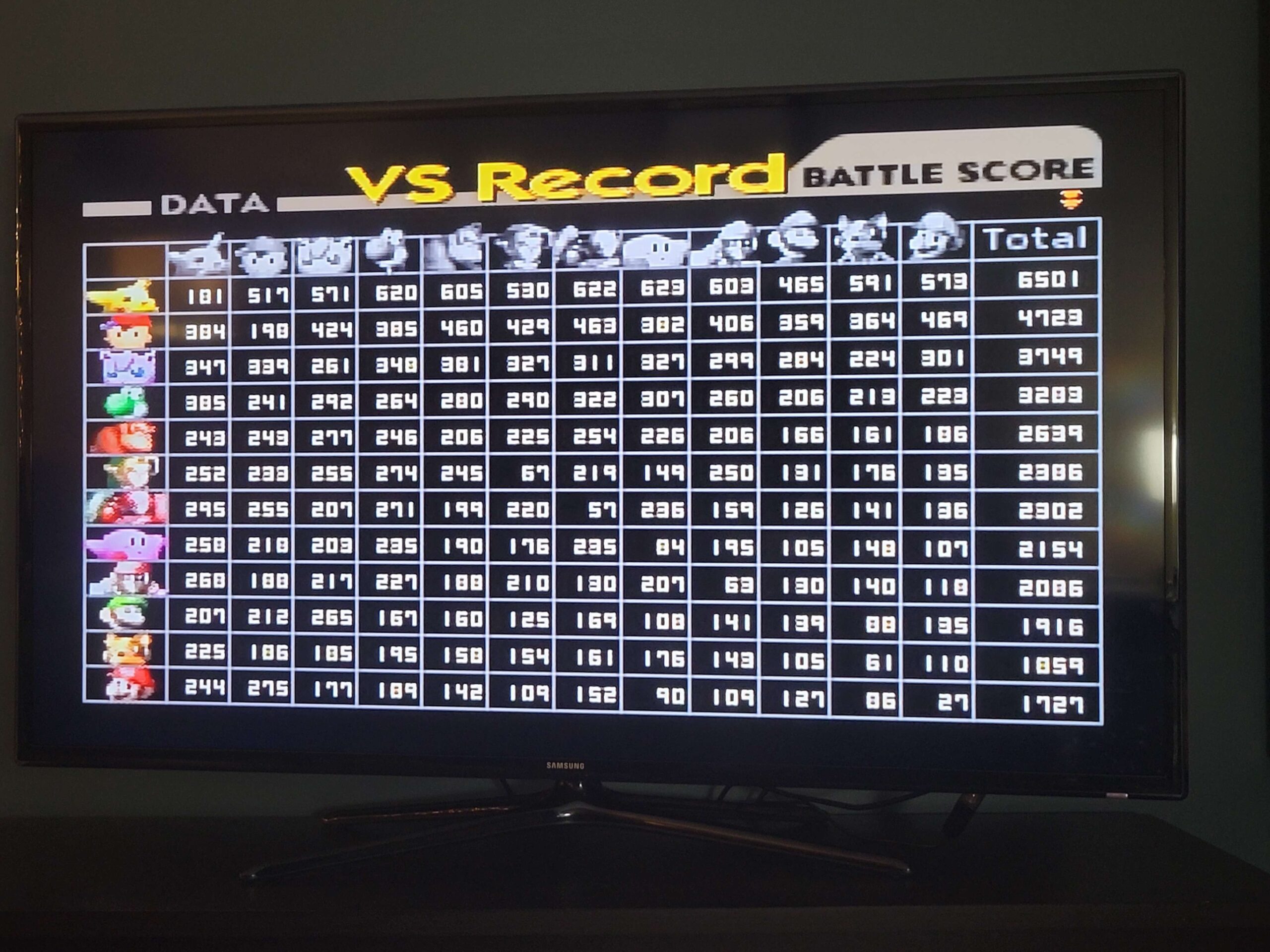 My buddies and I (now in our mid 30s) still love to get together for ...