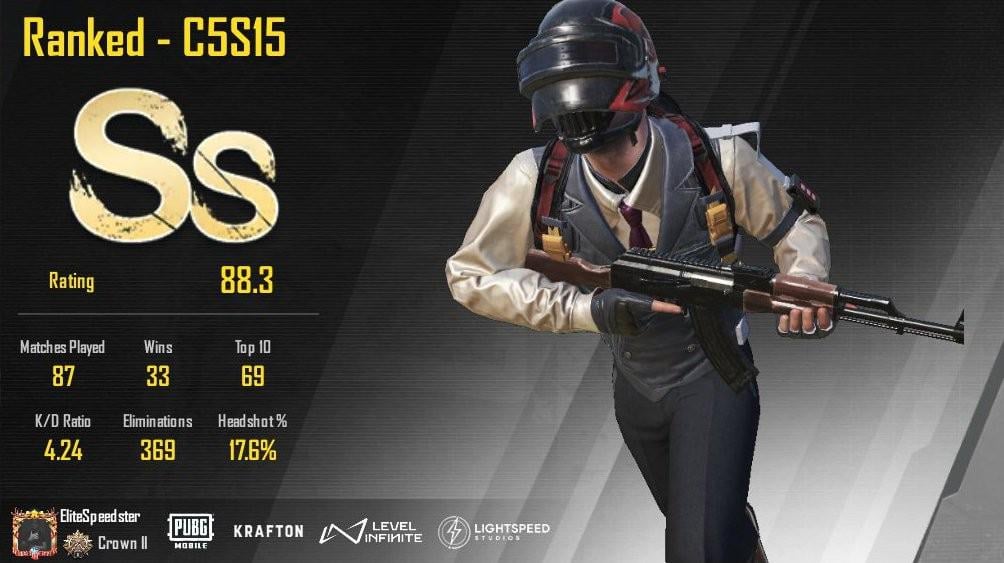 Good rank and kd? Or stats in general for ending S15 - FPSHUB