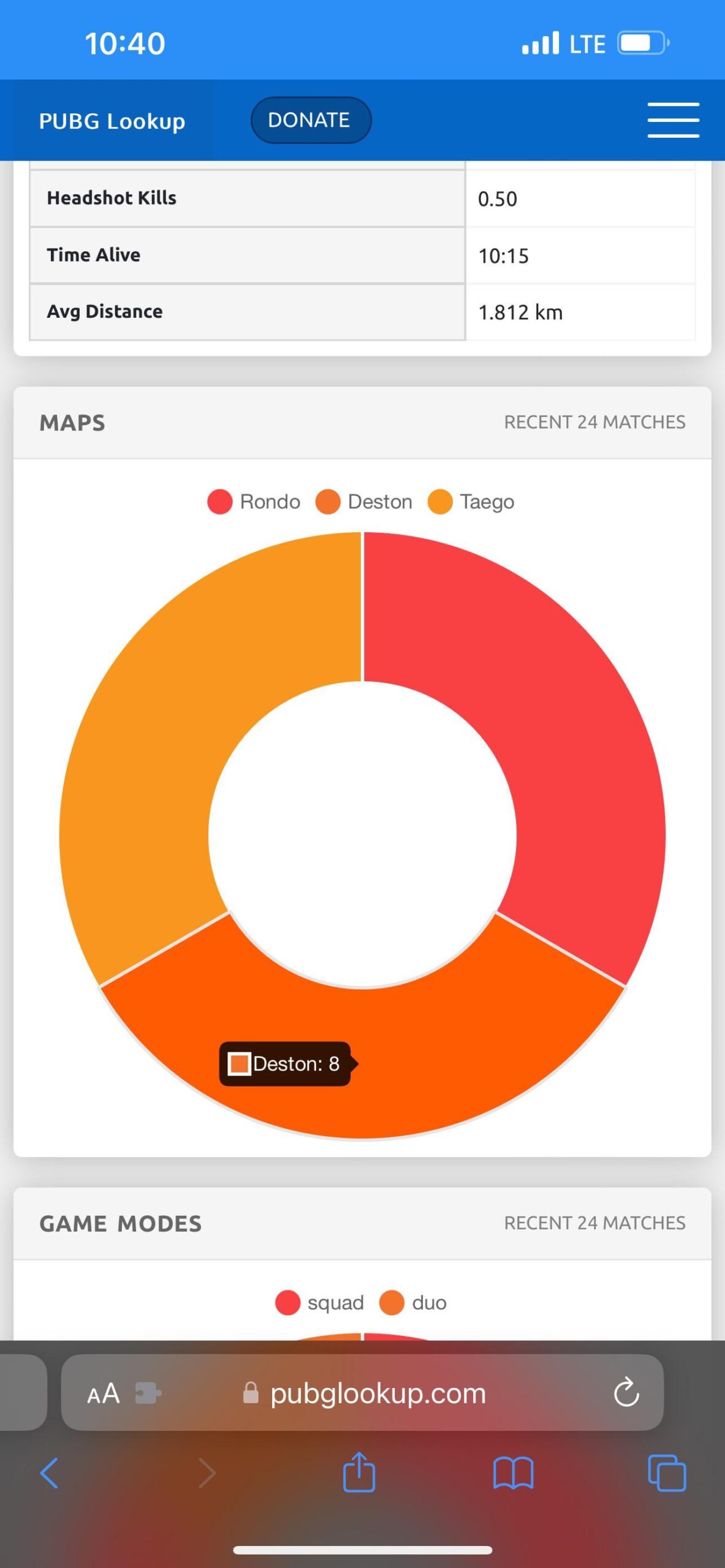 Map rotation? - FPSHUB | FPS GAMES HUB |FPS GAMING HUB