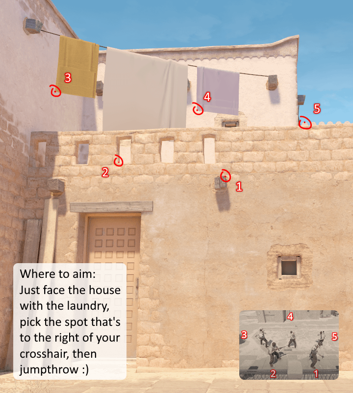 Anubis House (aka Window) instant smoke cheat sheet / guide - FPSHUB