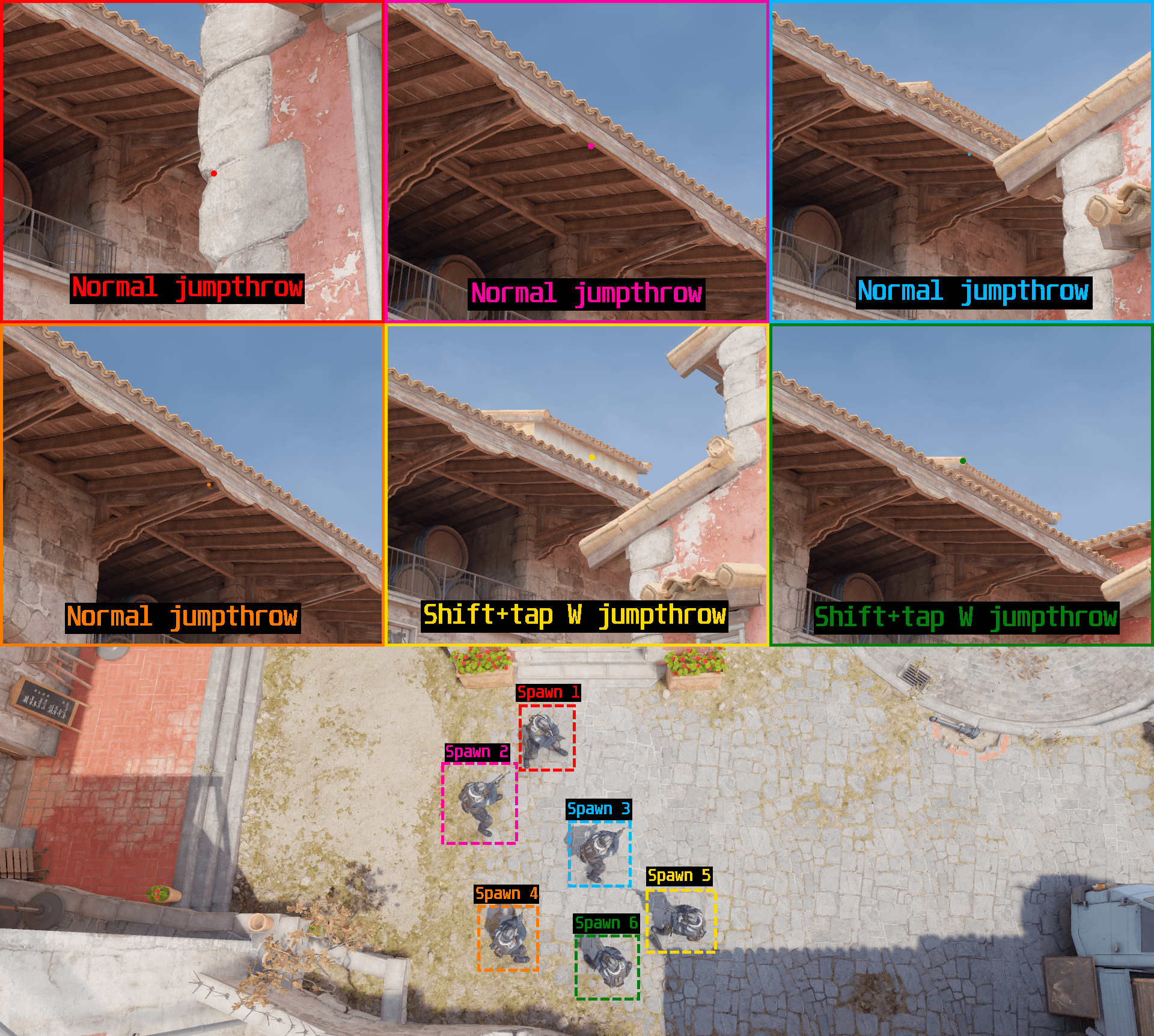 Inferno instant mid smokes cheat sheet - FPSHUB | FPS GAMES HUB |FPS ...
