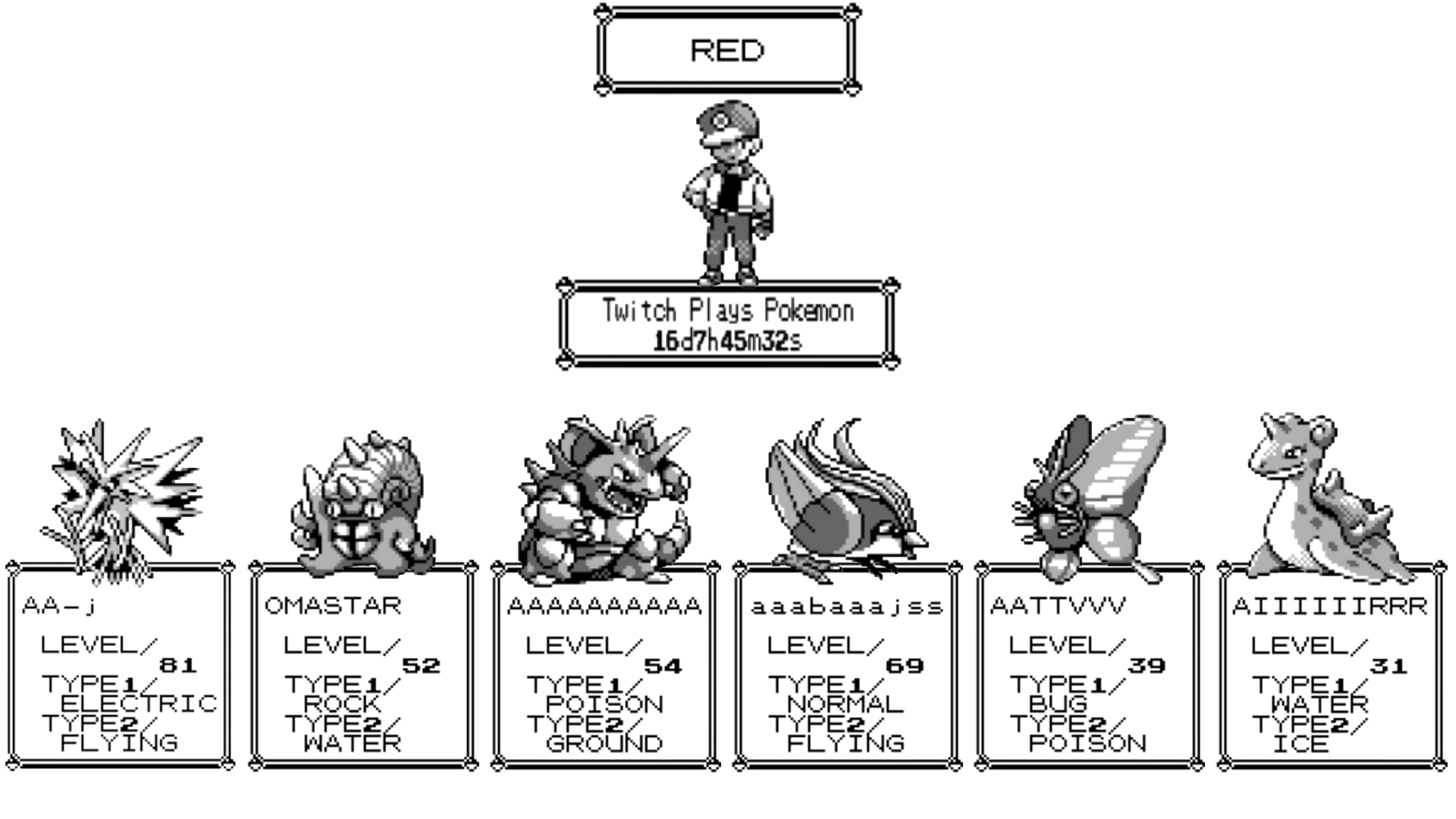 On this day 10 years ago, Twitch Plays Pokemon successfully beat its ...