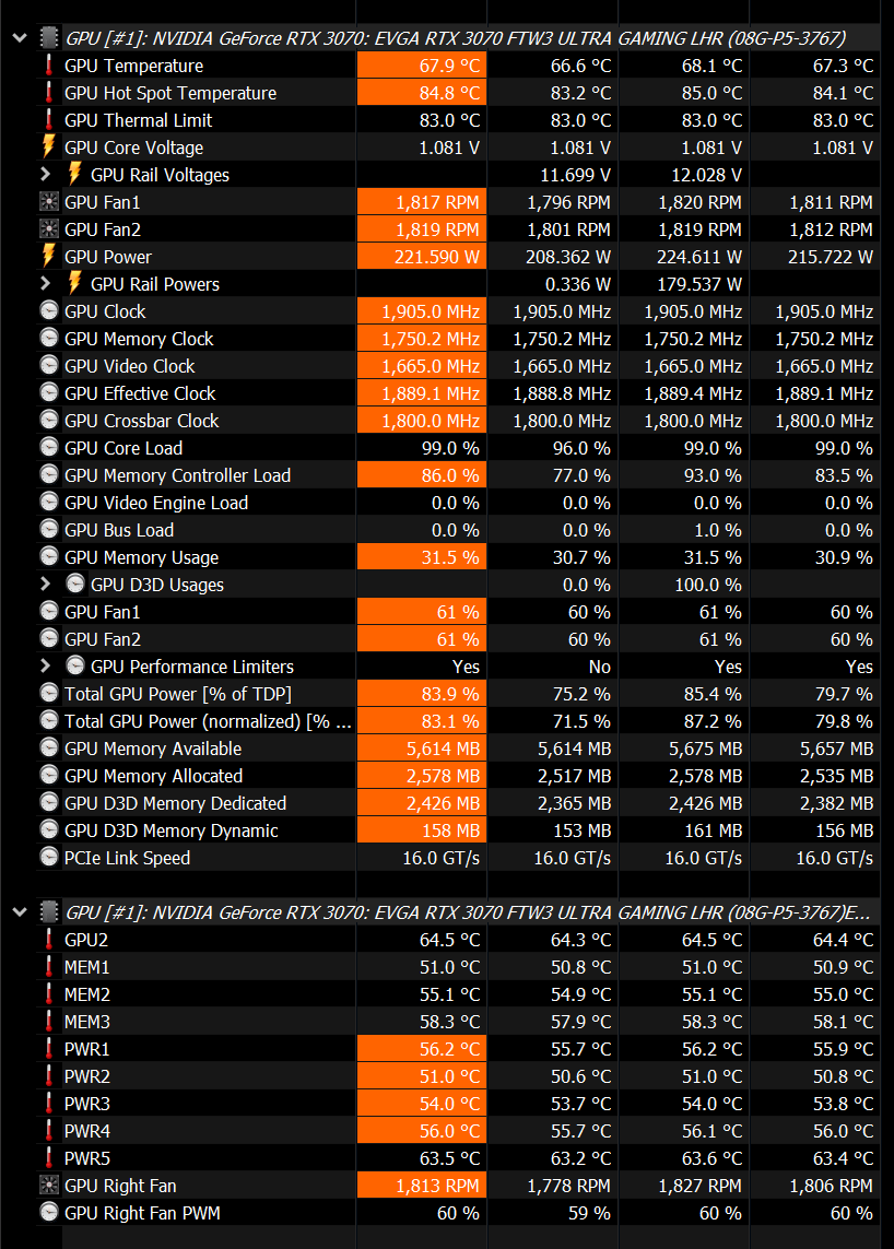 RTX 3070 FTW, new thermal pads and kyrosheet. How do these temperature ...