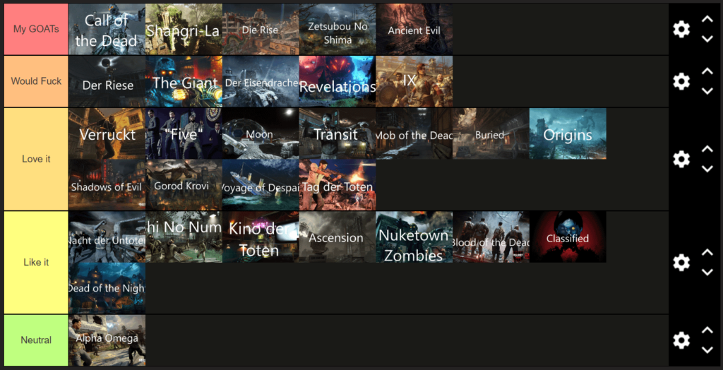 A simple WaW-BO4 Maps tier list from someone who enjoyed basically ...
