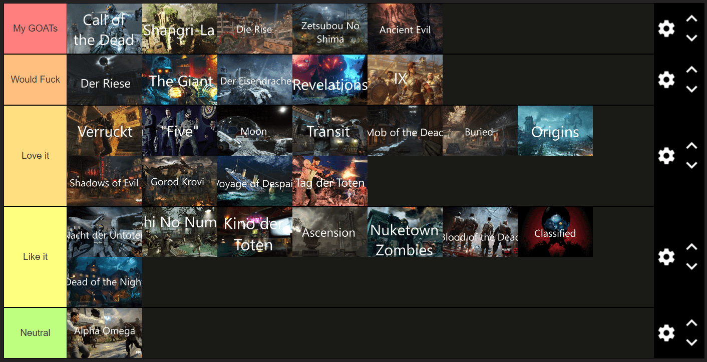 A simple WaW-BO4 Maps tier list from someone who enjoyed basically every maps. - FPSHUB | FPS ...