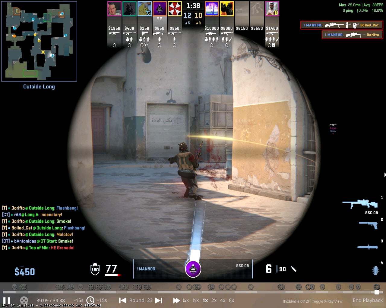 Many young talents in cs2 ! - FPSHUB | FPS GAMES HUB |FPS GAMING HUB