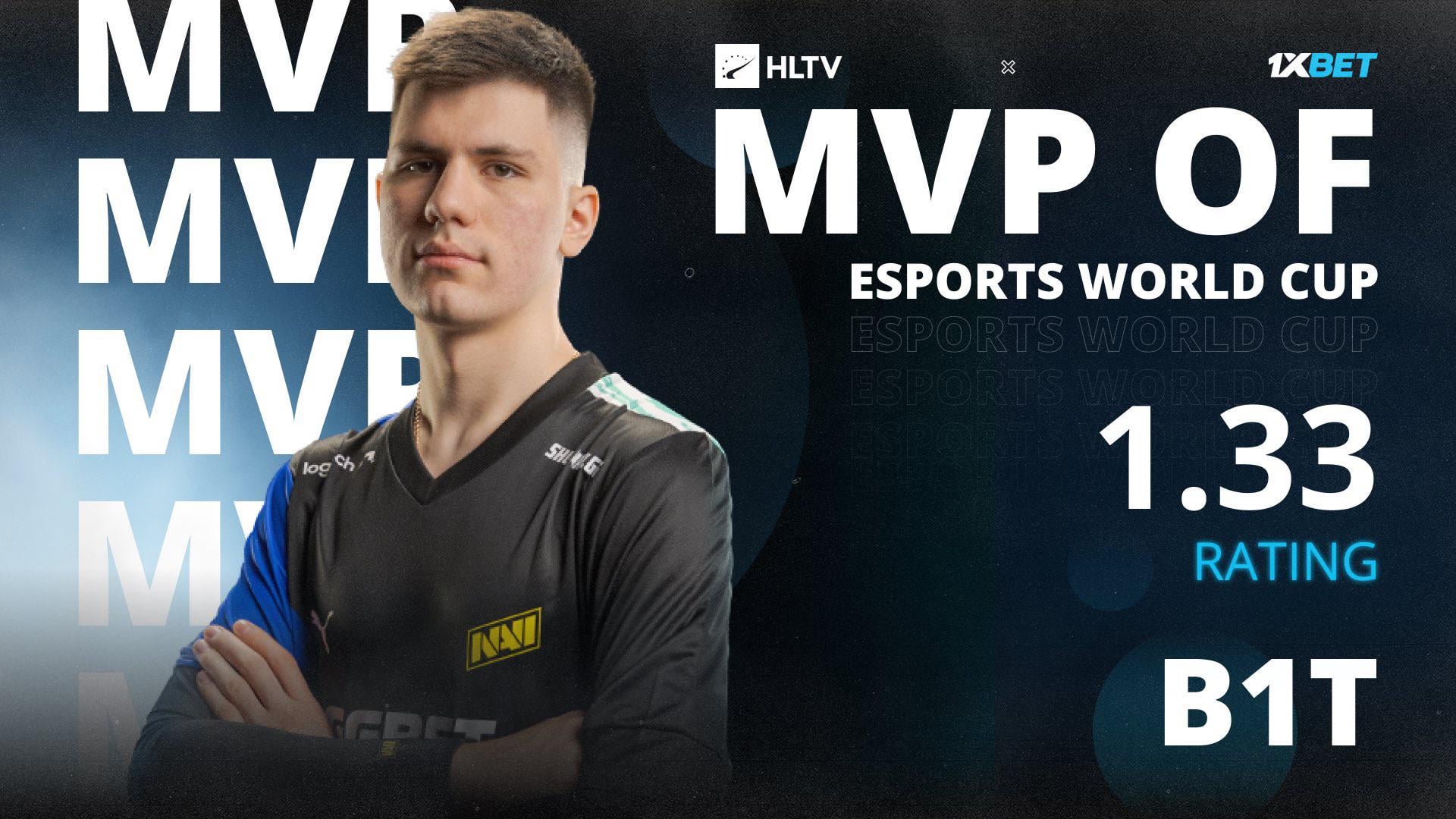 b1t is the HLTV MVP of EWC 2024 - FPSHUB