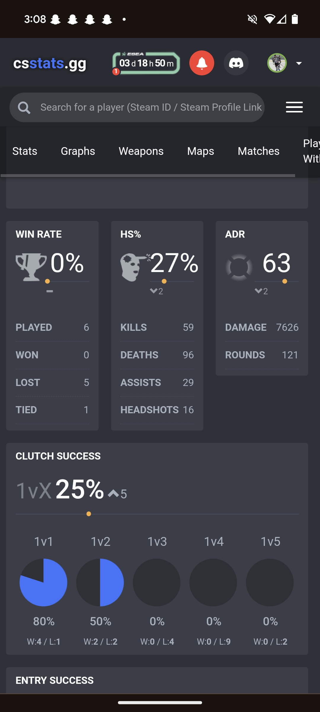 7 day stats - FPSHUB | FPS GAMES HUB |FPS GAMING HUB
