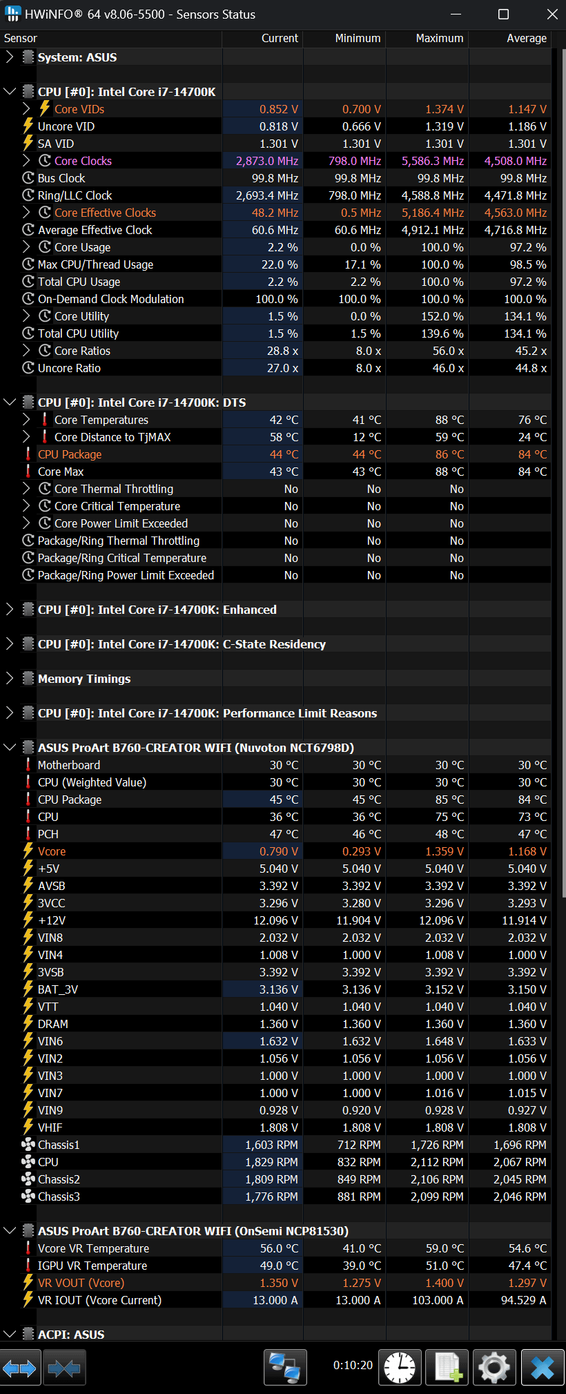 i7-14700k undervolting/performance advice - FPSHUB | FPS GAMES HUB |FPS GAMING HUB