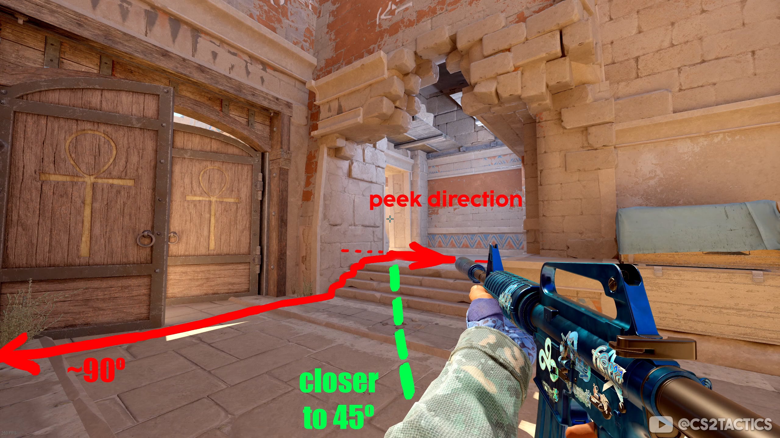 How should you choose "Off-Angles" in CS2? - FPSHUB | FPS GAMES HUB ...