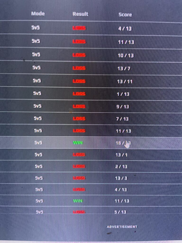 Faceit experience - FPSHUB | FPS GAMES HUB |FPS GAMING HUB