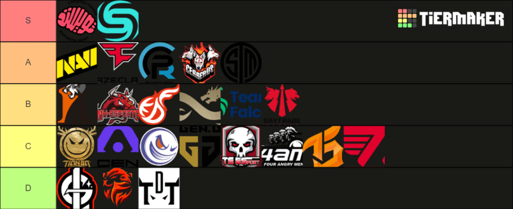 My PGS 5 Tier list - FPSHUB | FPS GAMES HUB |FPS GAMING HUB