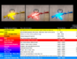 Die-Cast AK charm Color Pattern guide - FPSHUB | FPS GAMES HUB |FPS ...