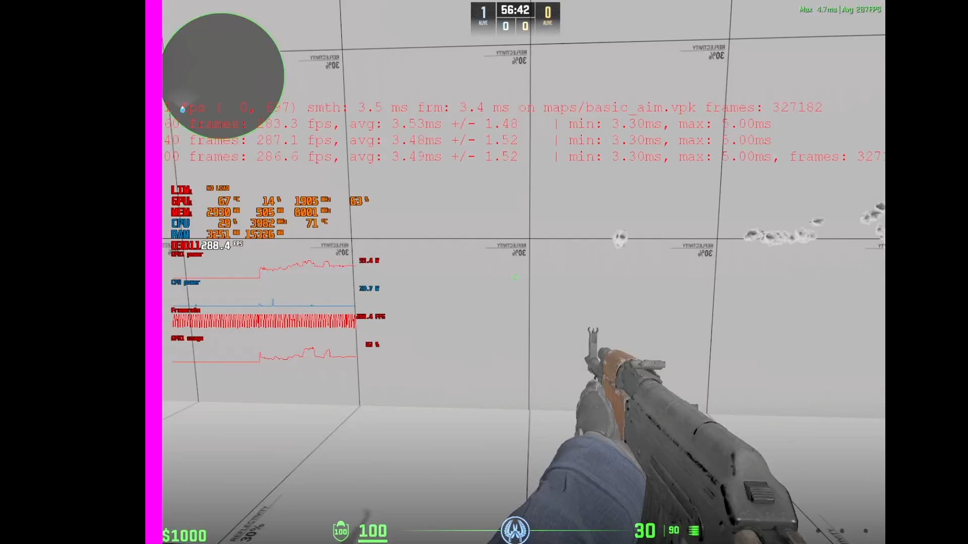 MSAA vs CMAA vs NoAA comparison under load(after recent optimization ...