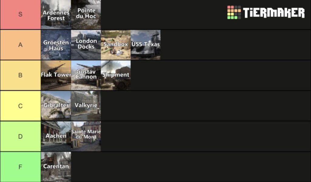 Base game maps tierlist - FPSHUB | FPS GAMES HUB |FPS GAMING HUB