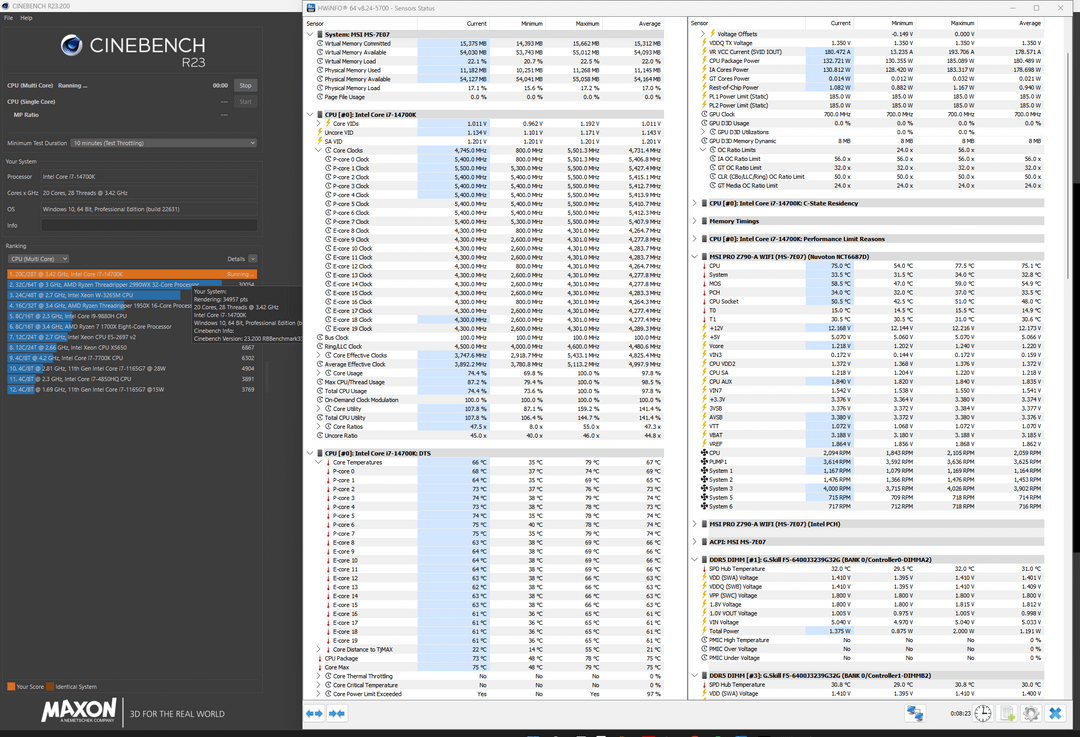 Undervolting 14700k on MSI PRO Z790-A WIFI (Low temp with higher ...