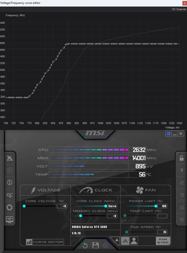 Why Does My GPU Clock Decrease When Undervolting? - FPSHUB | FPS GAMES HUB |FPS GAMING HUB