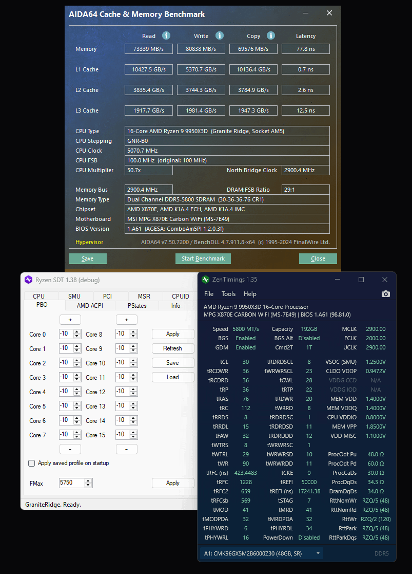 192GB (4x48) DDR5 on X870E Carbon and 9950X3D - need guidance - FPSHUB ...