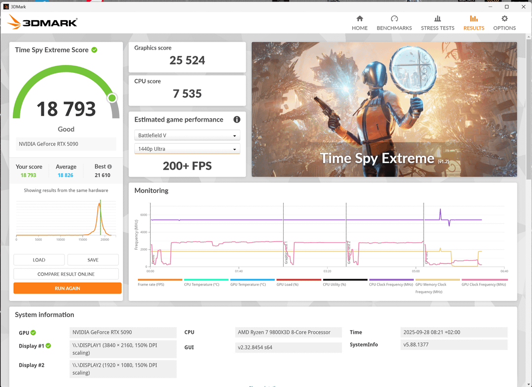 Time Spy EXTREME 4k Do you think it is acceptable? - FPSHUB | FPS GAMES ...