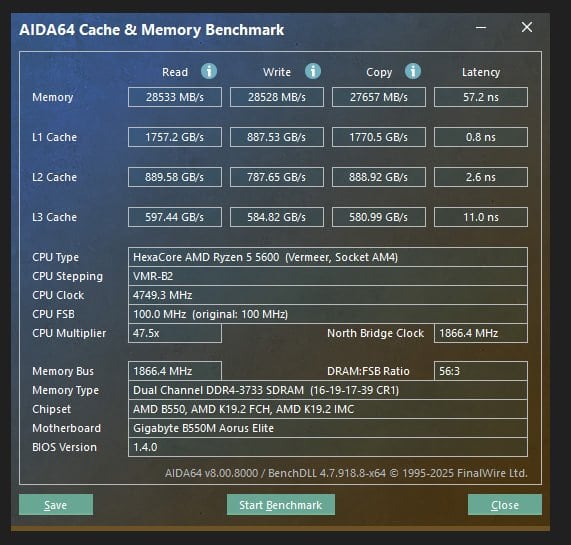 Are these good memory indicators? - FPSHUB | FPS GAMES HUB |FPS GAMING HUB